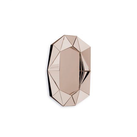 Mirrors | London Essentials