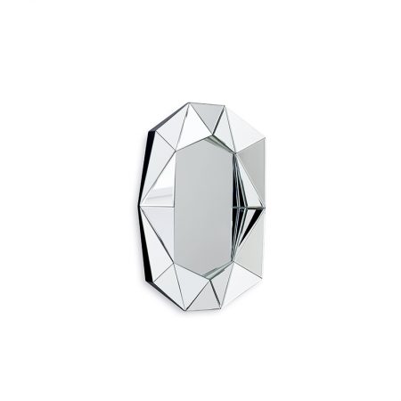 Mirrors | London Essentials
