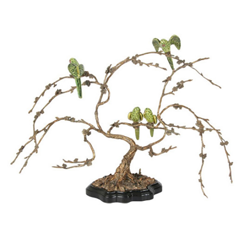 Decorative | London Essentials